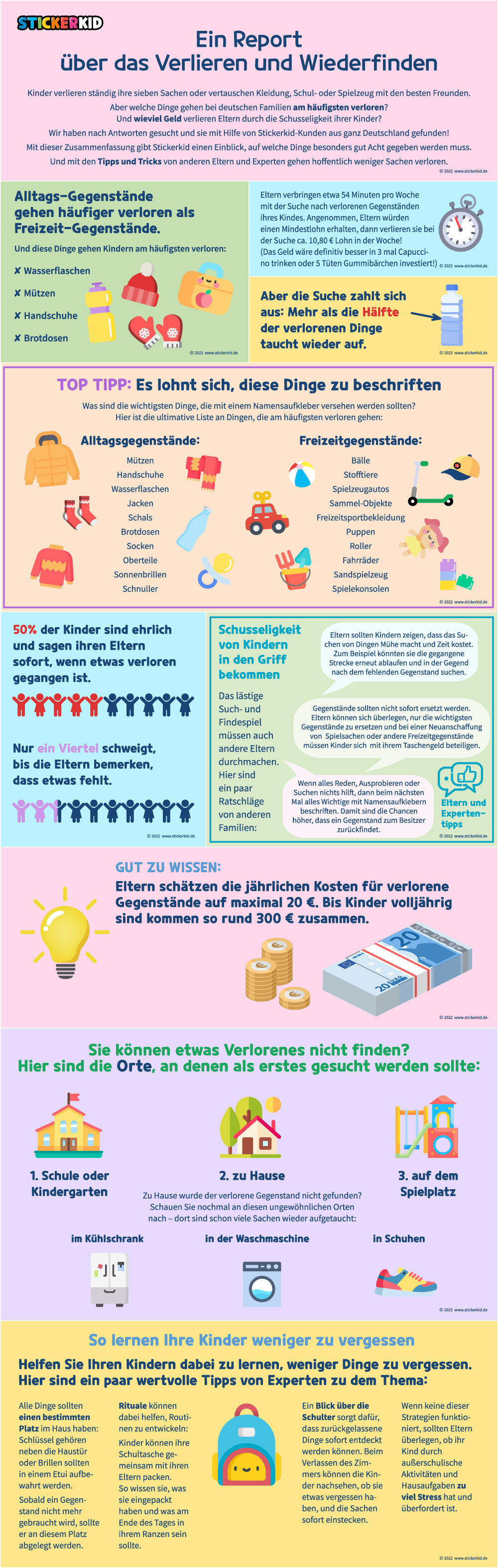 9 unglaubliche Fakten über verlorene Sachen von Kindern - Blog