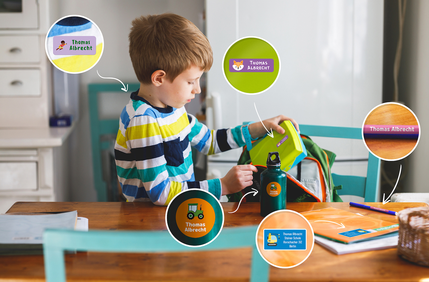 Étiqueter les fournitures scolaires: les indispensables pour la rentrée ...